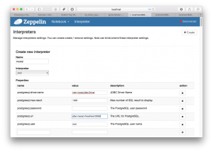 Tutorial: Using Apache Zeppelin with MySQL – The Dataist