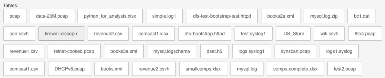 Visualize Anything with Superset and Drill – The Dataist